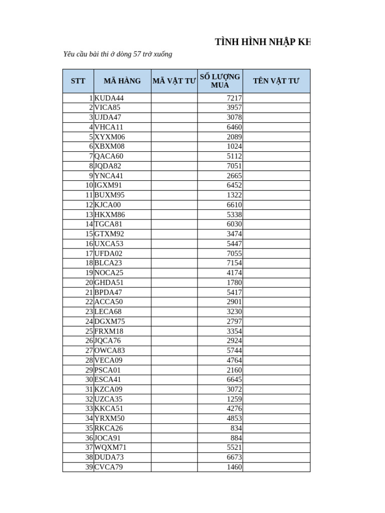 BaiMau OnTap Module4 | PDF