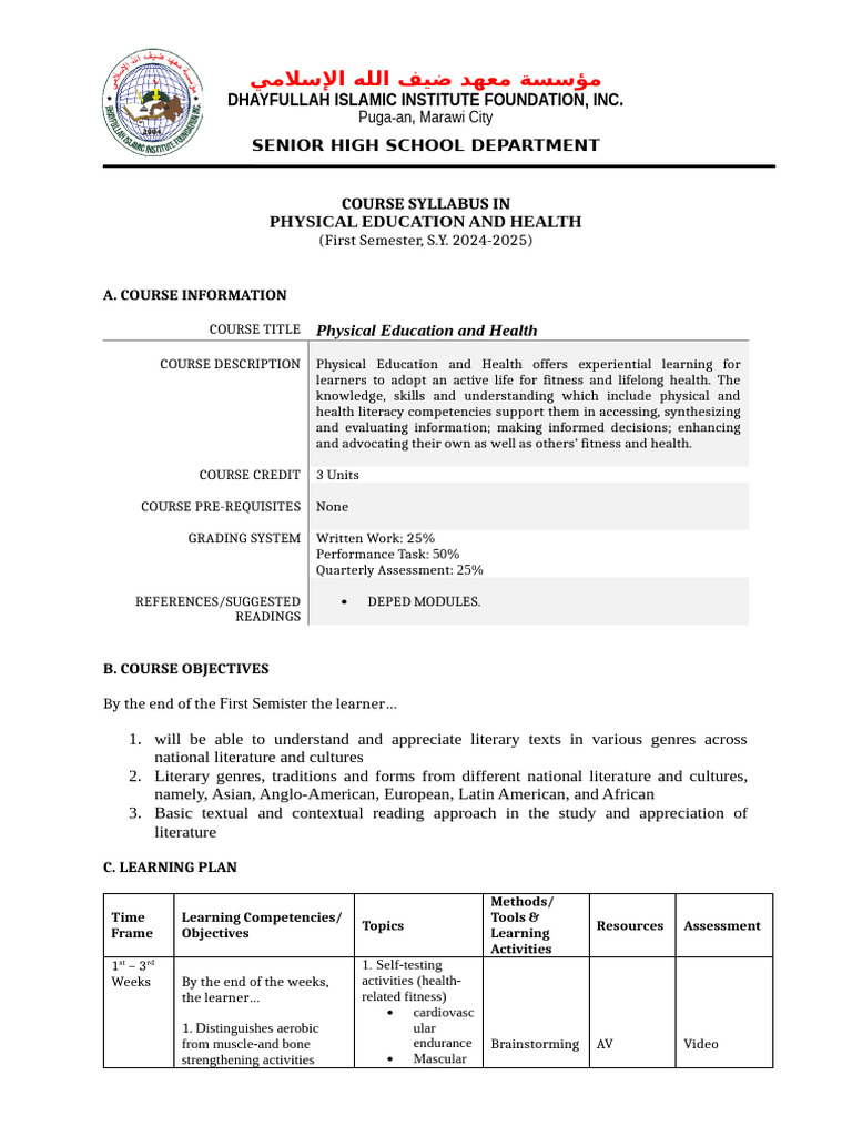 Peh 11 - Course Syllabus - 020805 | PDF | Learning | Physical Education