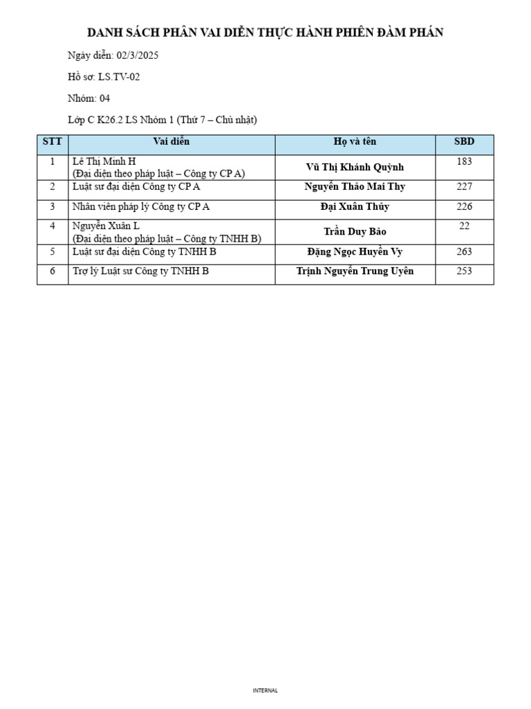 20250225 DANH SÁCH PHAN VAI DIEN - NHOM 4 | PDF