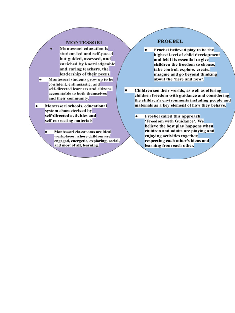 Jasleen Mortiga | PDF