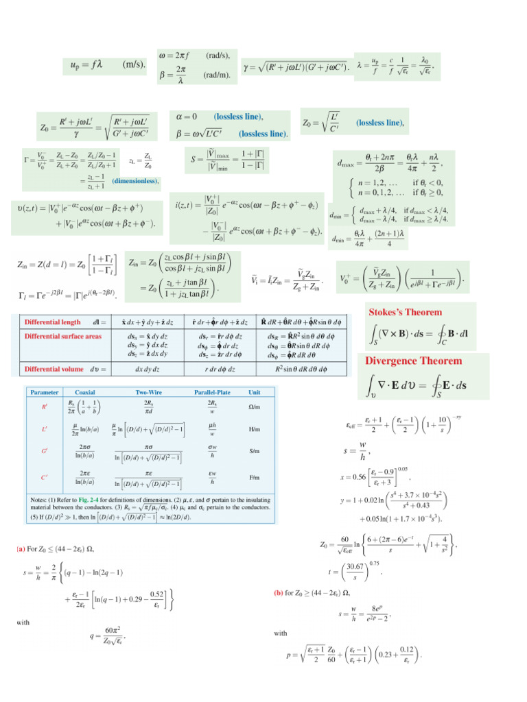 Formula Sheet | PDF