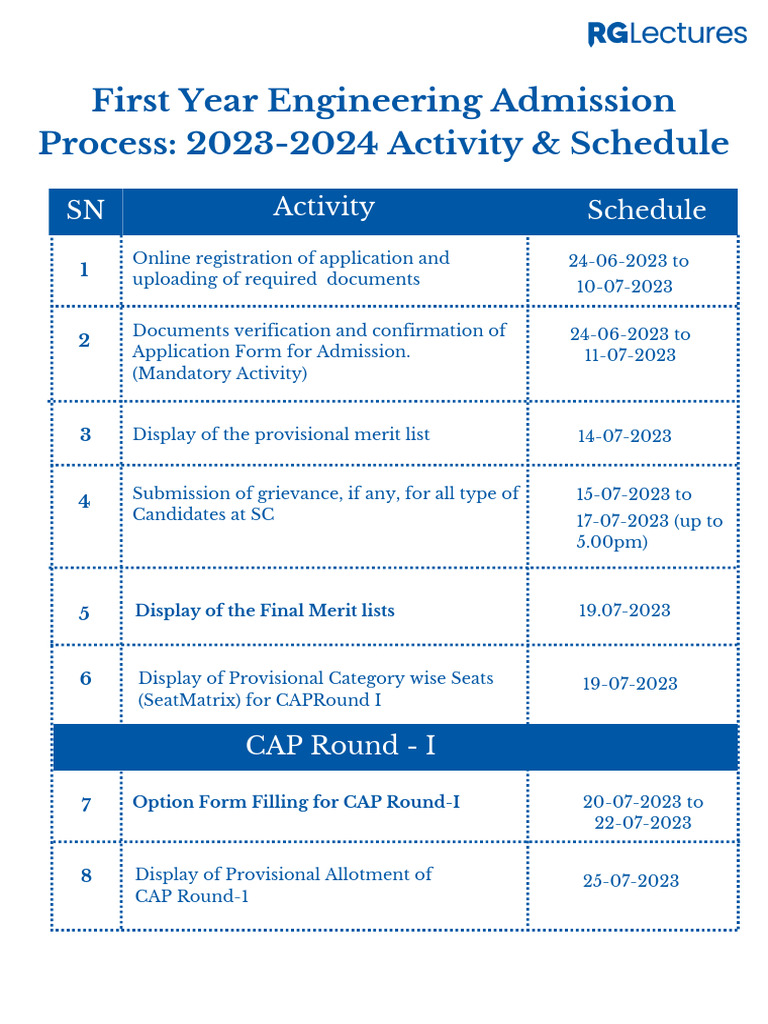 Engineering Admission Timeline 2023 | PDF