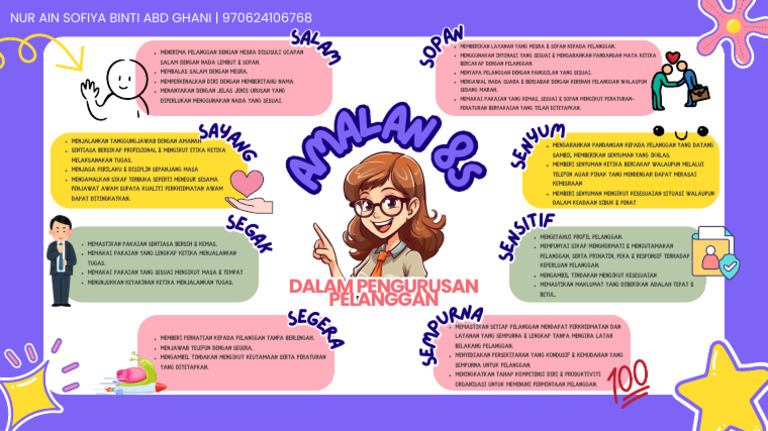 Nur Ain Sofiya Binti Abd Ghani 970624106768 (Amalan 8S Dalam Pengurusan Pelanggan) | PDF