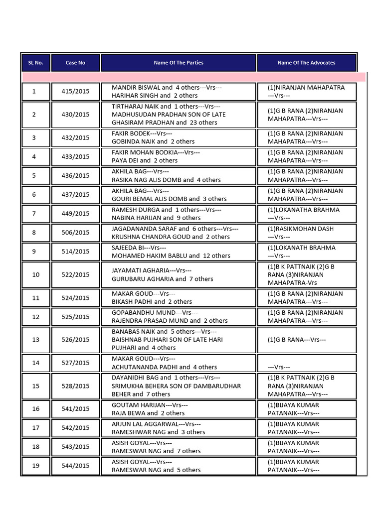 doc_causelist_40090206311575321 | PDF
