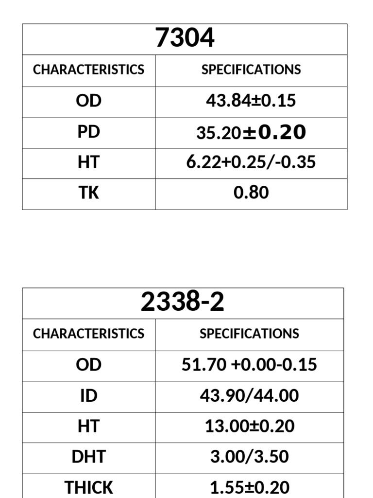 New Microsoft Office Excel Worksheet | PDF