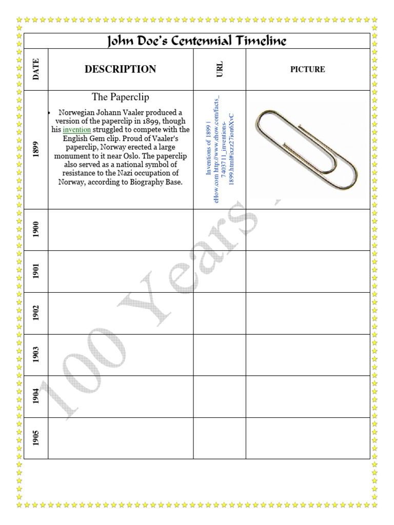 100 Year Timeline Sample | PDF