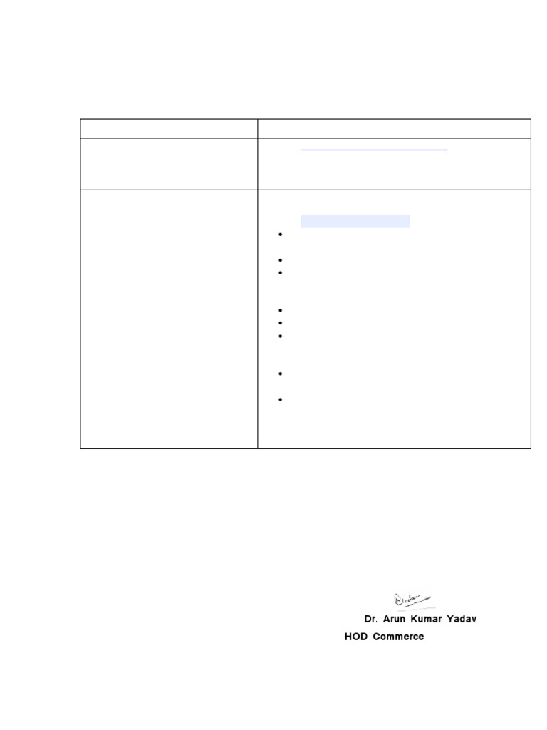 B.Com 4th Semester Assignment Guidelines | PDF