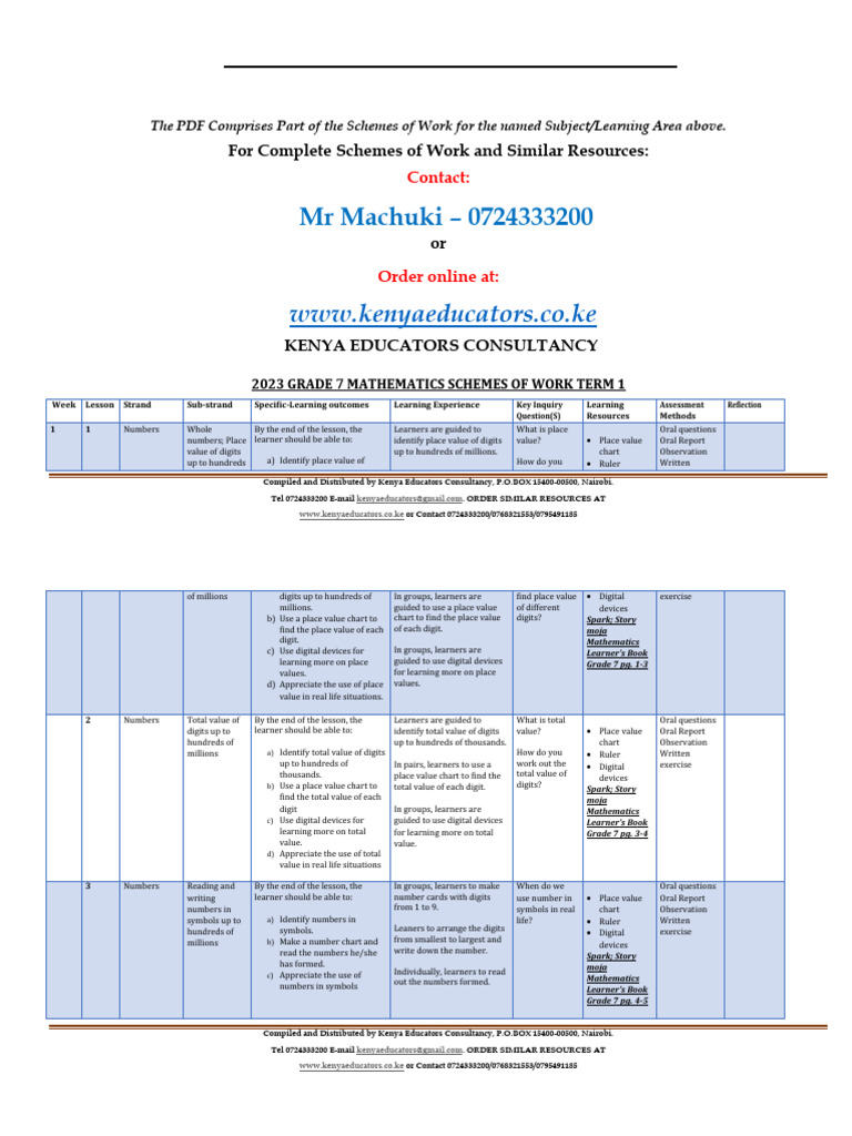 Grade 7 Term 1 Mathematics Schemes 1 | PDF | Learning | Education Theory