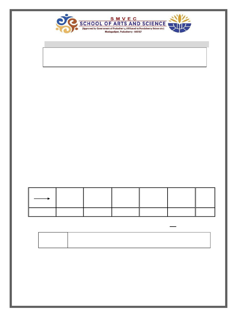GST ASSIGNMENT | PDF