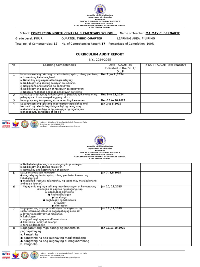 Curriculum Audit Fil 3RDQ | PDF