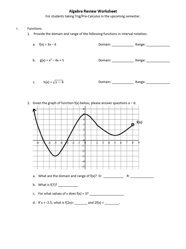 Trig-PreCalculus Algebra Review Worksheet | PDF | Function (Mathematics ...