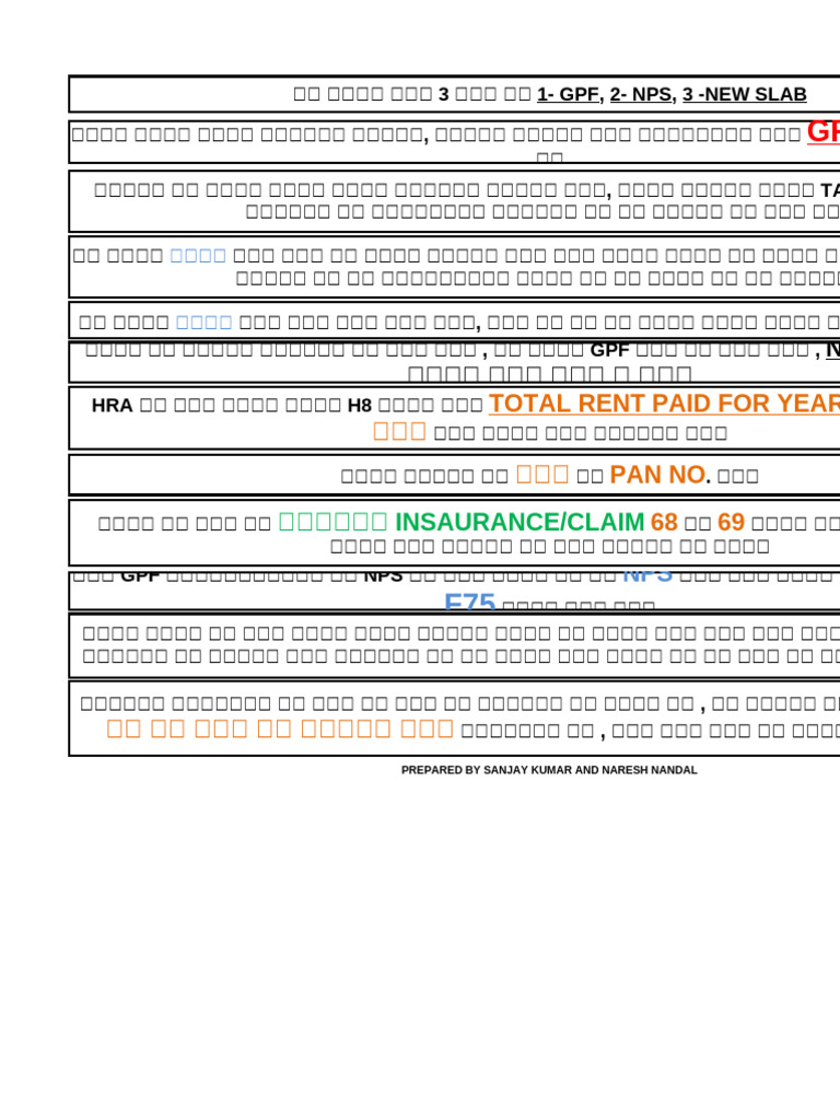 West Zone Income Tax Calc 24-25 (W-O Da-Hra Arrear) | PDF | Taxes | Income Tax