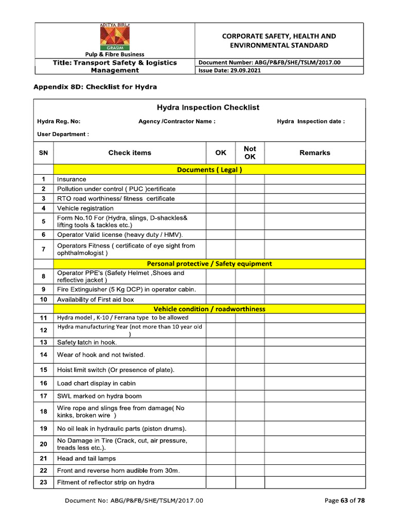 Farana Checklist | PDF