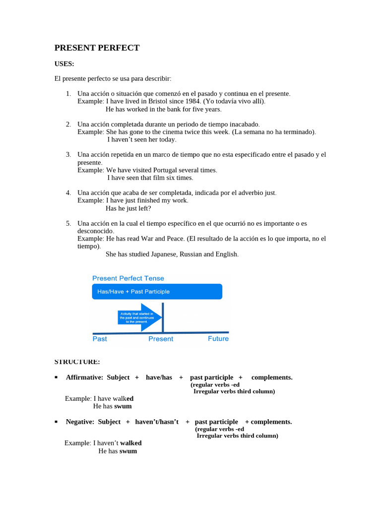 Present Perfect Tense Explained | PDF | Verb | Linguistics