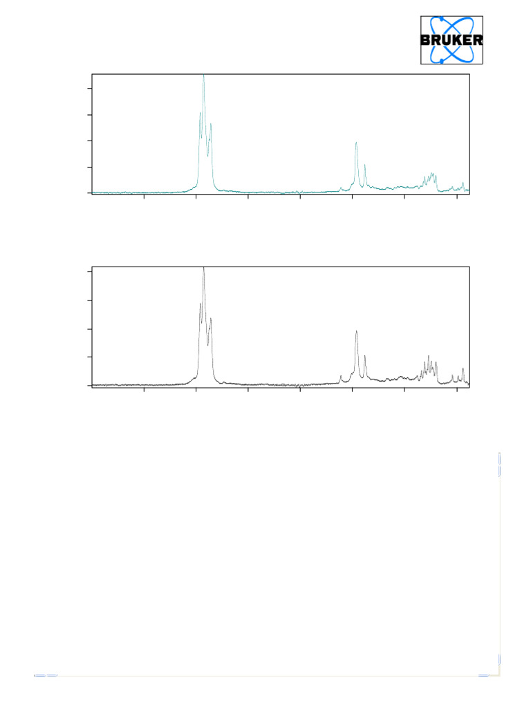 Comparison Distilat Atas Cat Galant Ex Vietnam Vs SMT | PDF