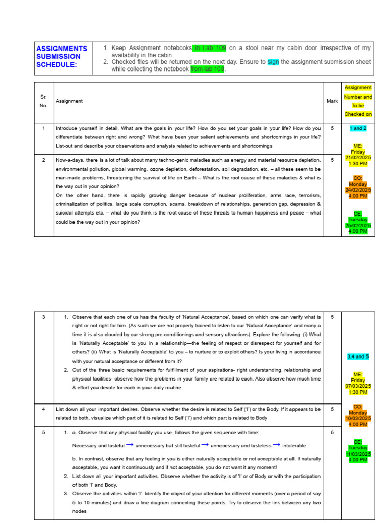 Assignment Handwritten SH204N UHV II Submission Schedule | PDF | Social Psychology | Psychology