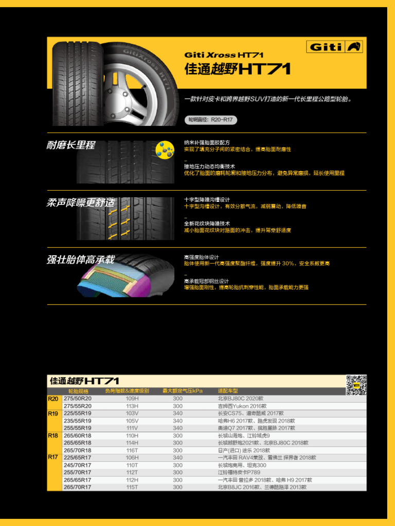 HT71 Catalog | PDF