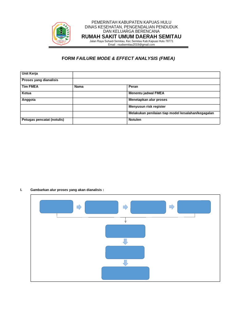 Analisis FMEA RSUD Semitau | PDF