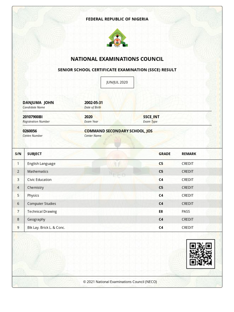 532255114-NECO-Results | PDF