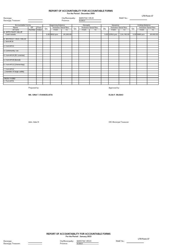 Accountability Report for Forms 2013 | PDF | Money