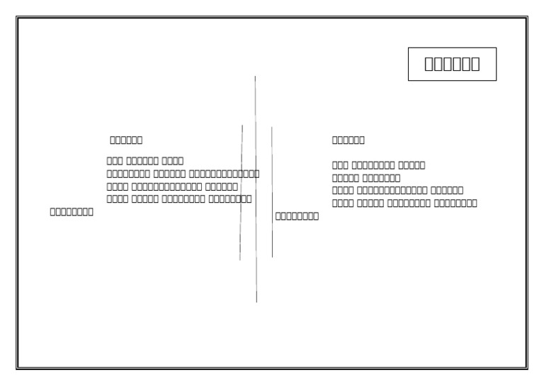 ACR Letter Cover | PDF