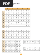 Hiragana Katakana Charts Color Coded | PDF | Japanese Words And Phrases ...