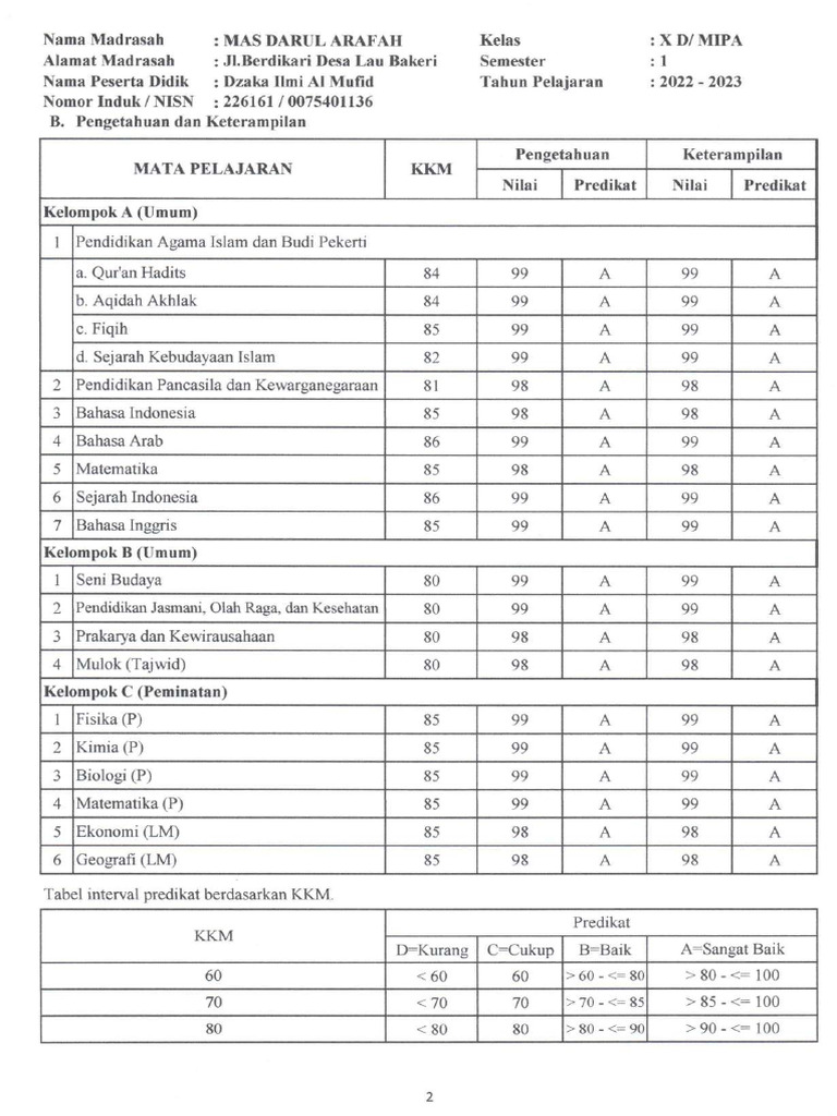 X SEM 1_compressed | PDF