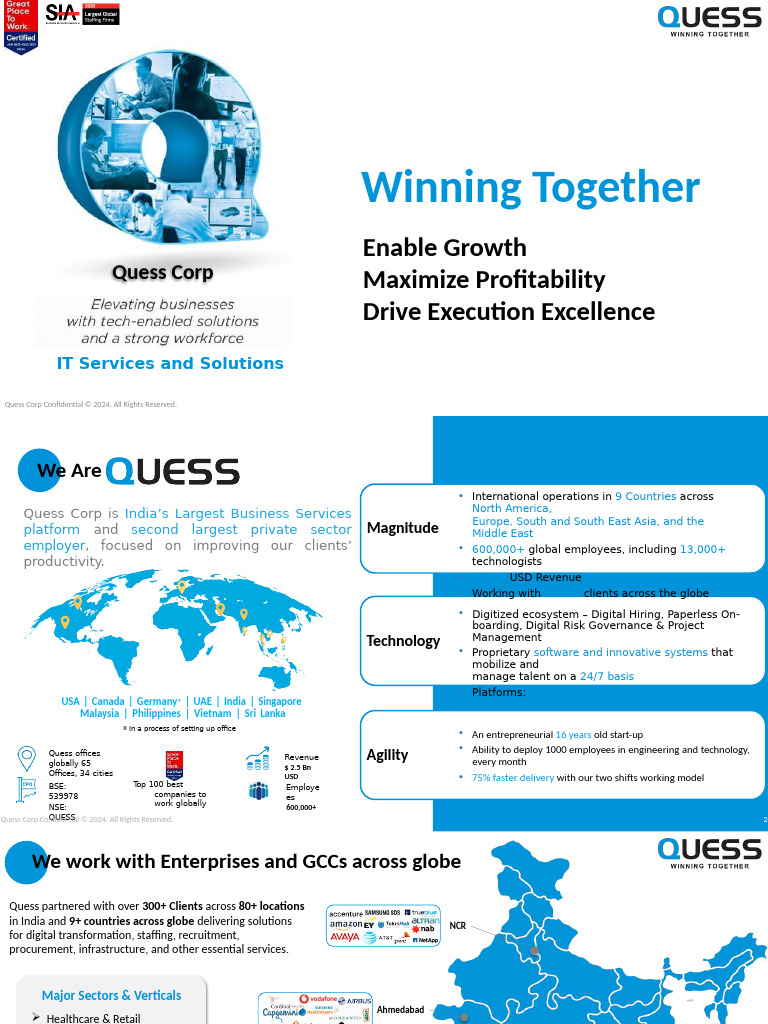 Quess_International Client Pitch Deck 2024 1 | PDF | Cloud Computing | Desktop Virtualization