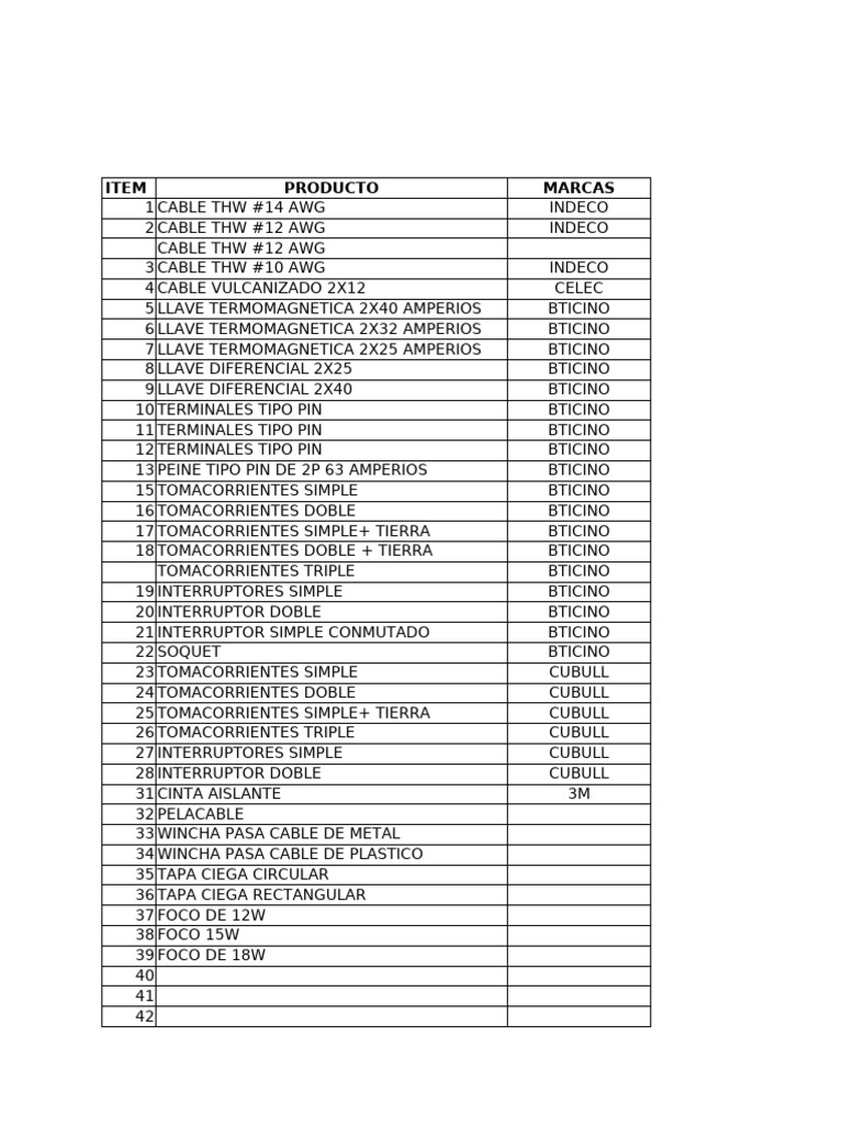 Productos Eléctricos y Precios | PDF | Electricidad