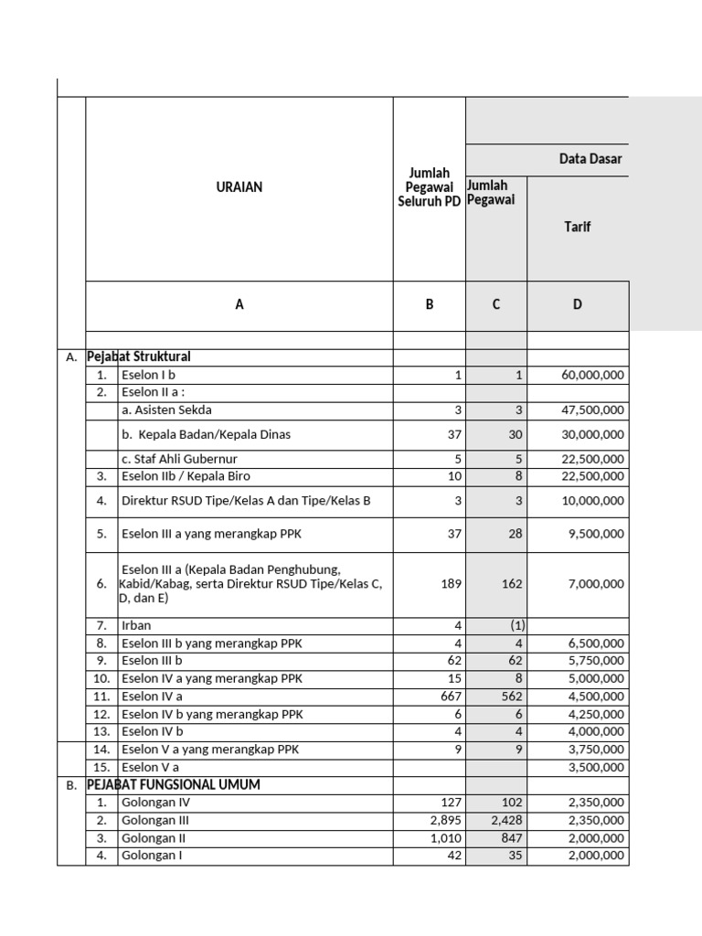 RUMUS PPh DAN BPJS | PDF
