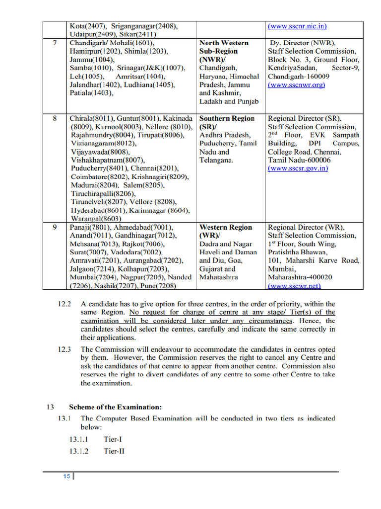 SSC CGL Syllabus | PDF