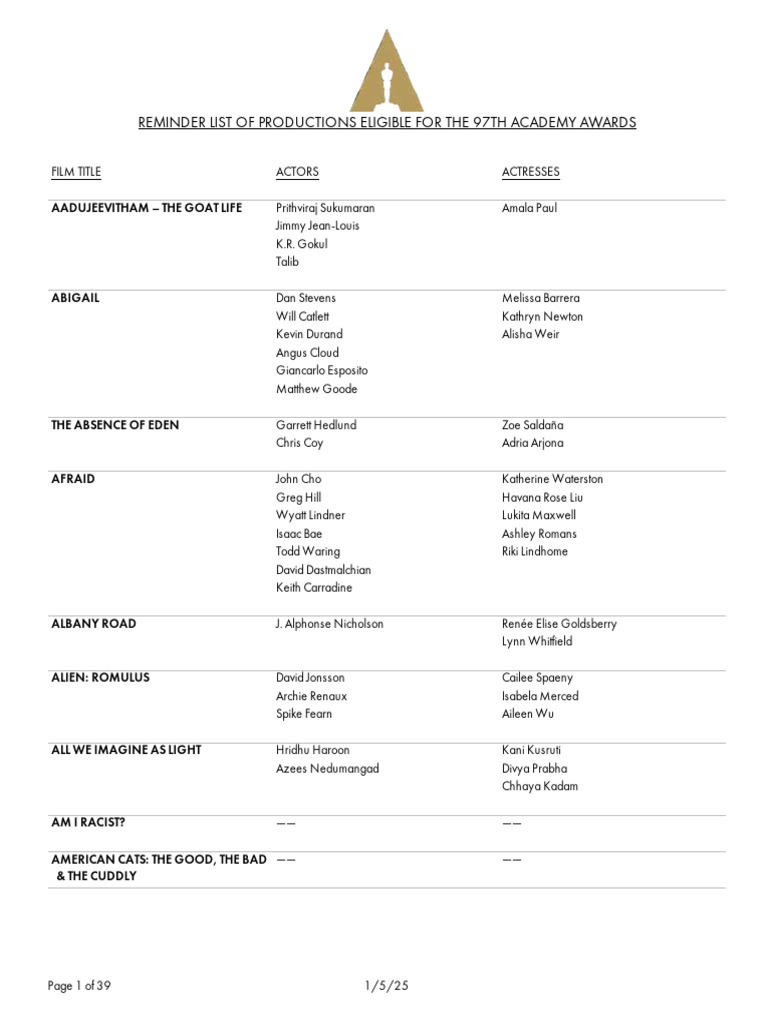 97th Aa General Entry Reminder List | PDF | American Actors | American ...