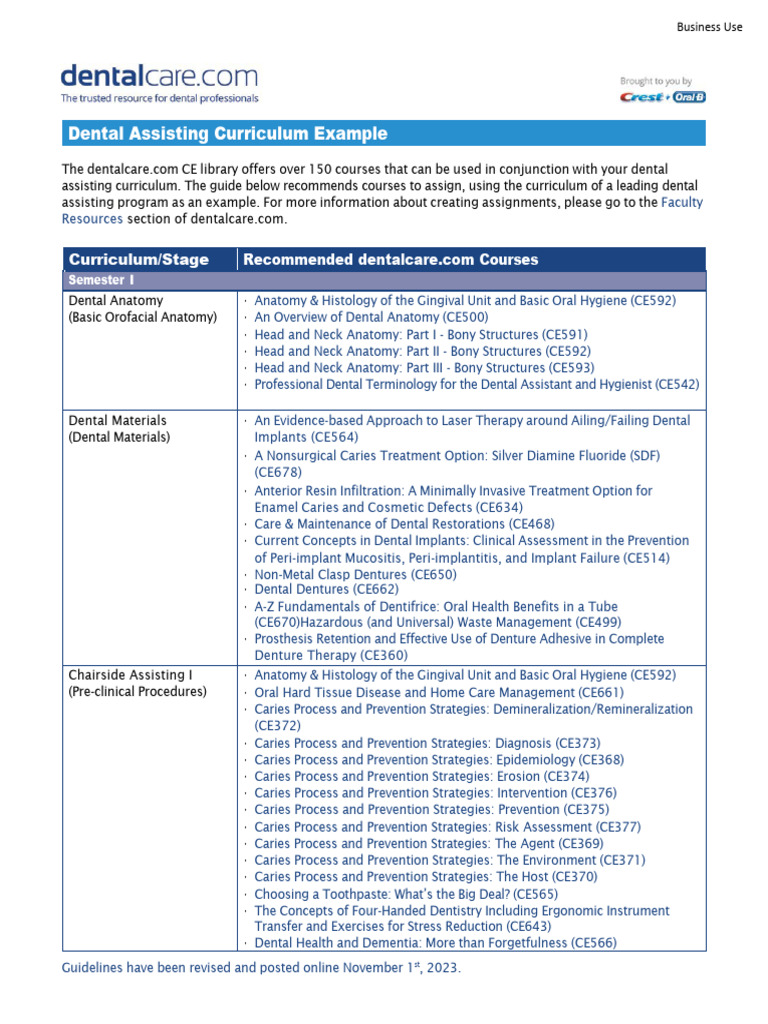 Dental Assisting Syllabus Updated 10-26-23 | PDF | Dentistry | Dental ...