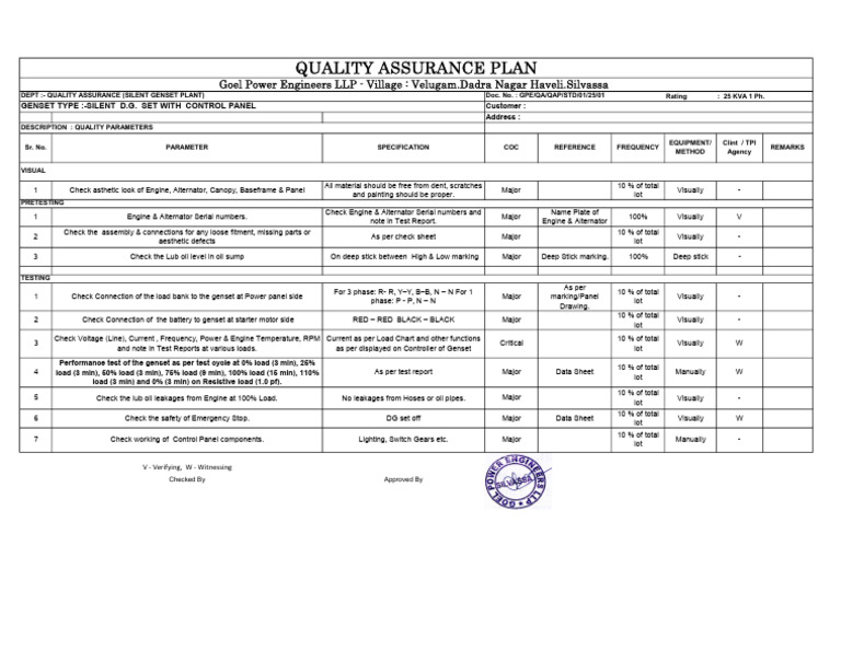 25 KVA QAP Accurate (1) | PDF | Quality Assurance | Mechanical Engineering