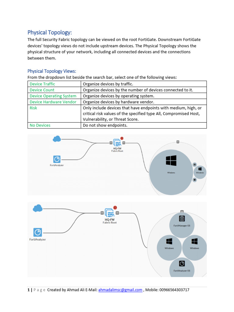 24-Physical & Logical Topology | PDF