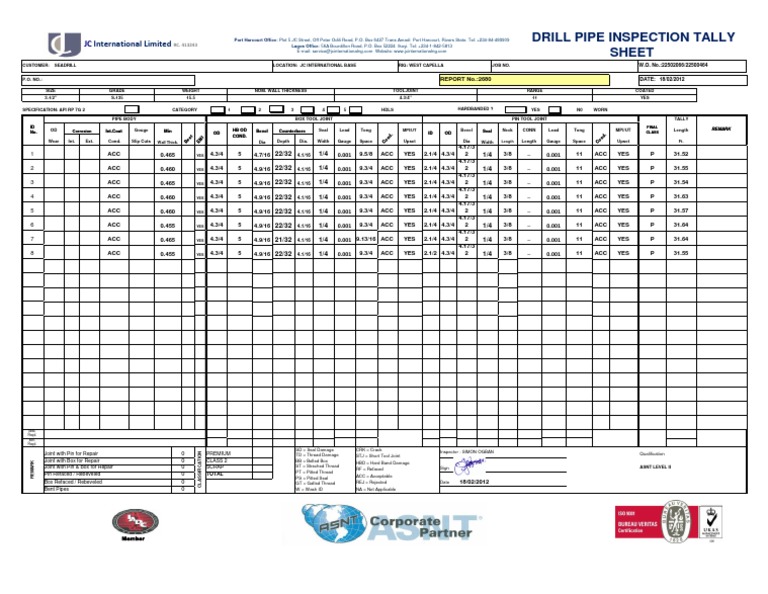 Drill Pipe Inspection Tally Sheet: International Limited | PDF