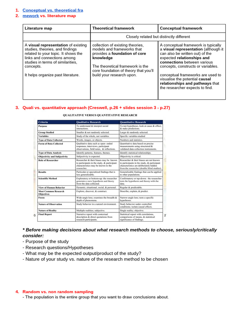 (RM1) Ly Thuyet Chung | PDF | Survey Methodology | Sampling (Statistics)