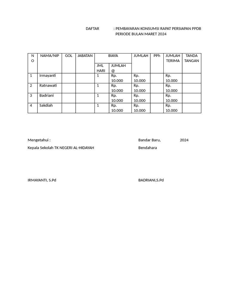 Daftar Pembayaran Maret 2 TKN Alhidayah | PDF