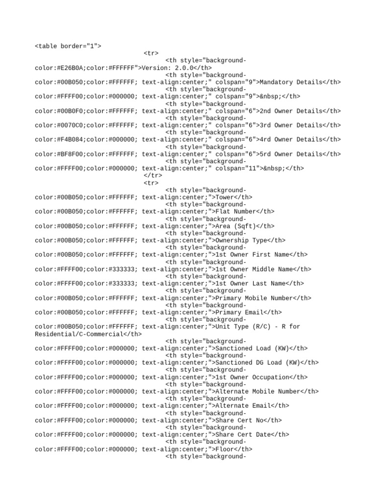 Raksa Adala Extsan | PDF