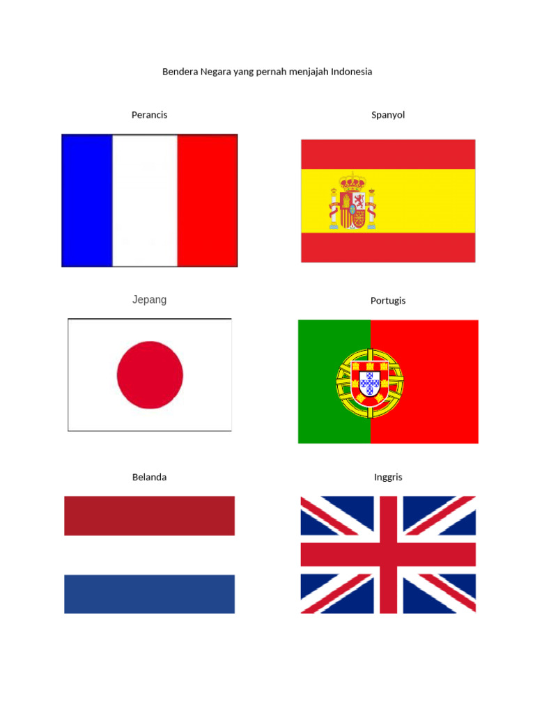 Sejarah Penjajahan di Indonesia | PDF