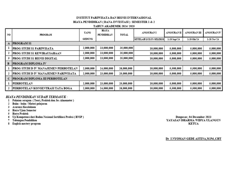 Biaya Pendidikan Tahun Akademik 2024-2025 Ipb Internasional | PDF