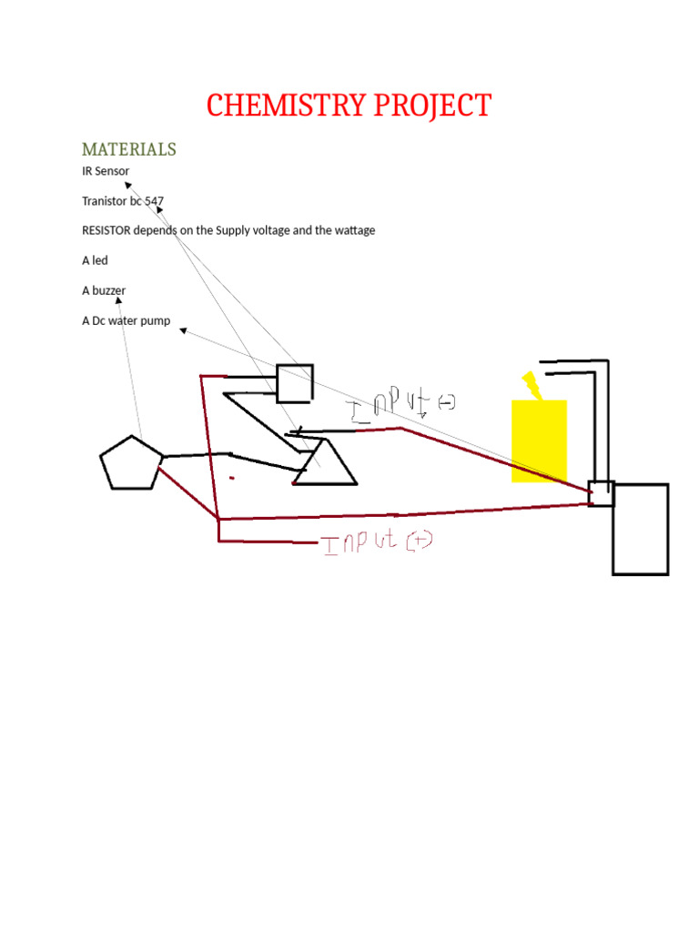 Chemistry Project | PDF