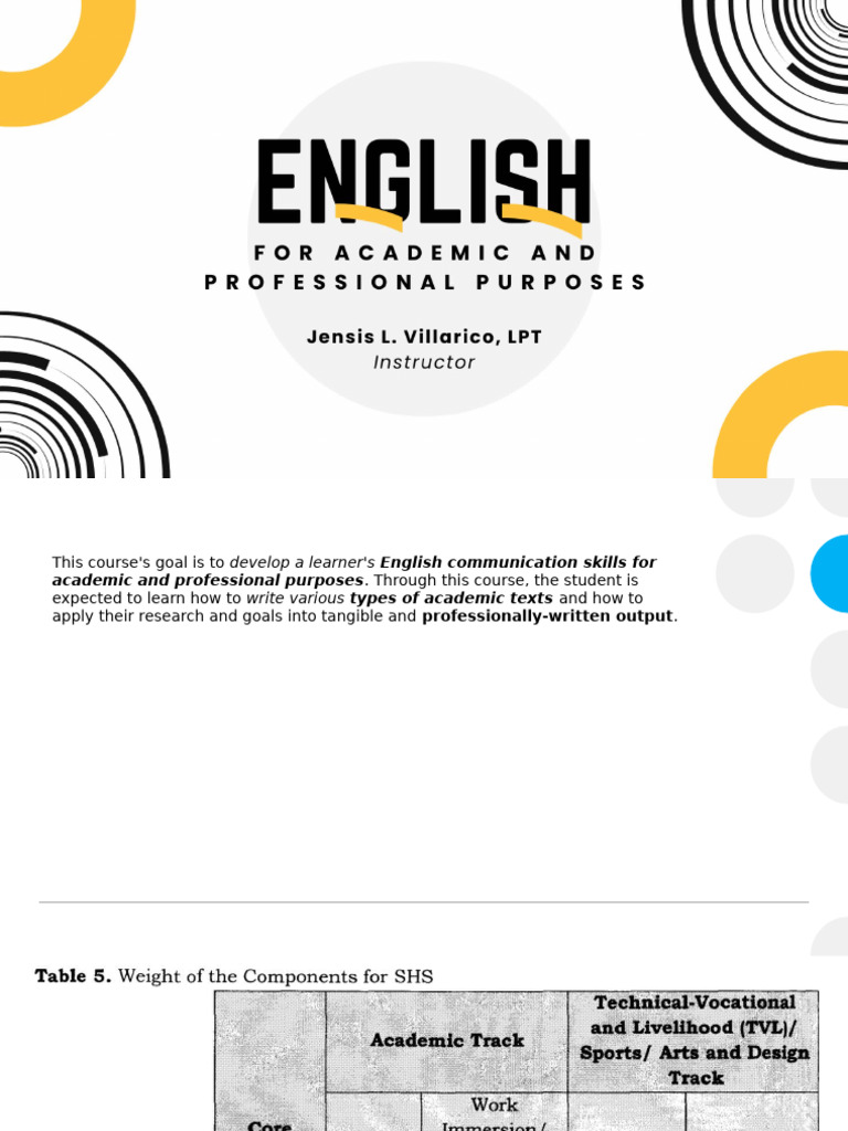 Academic Writing Skills Development | PDF | Thesis | Essays