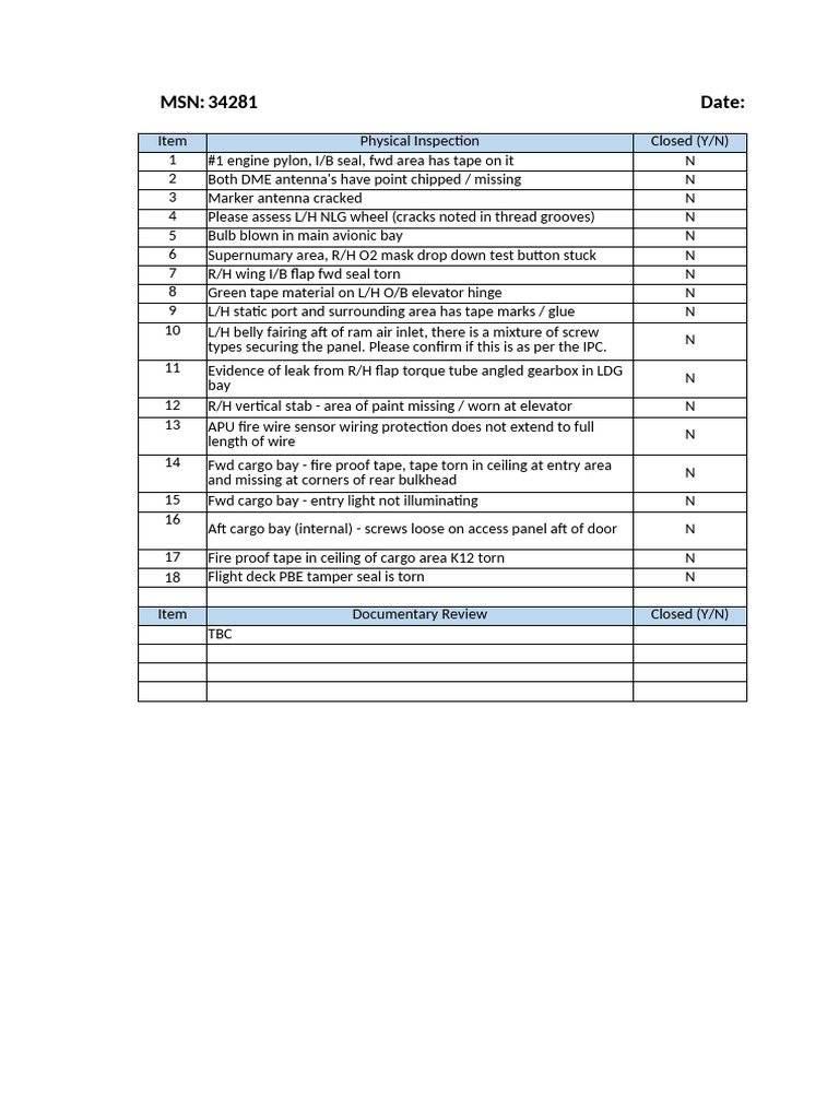 Aircraft Inspection Report Summary | PDF