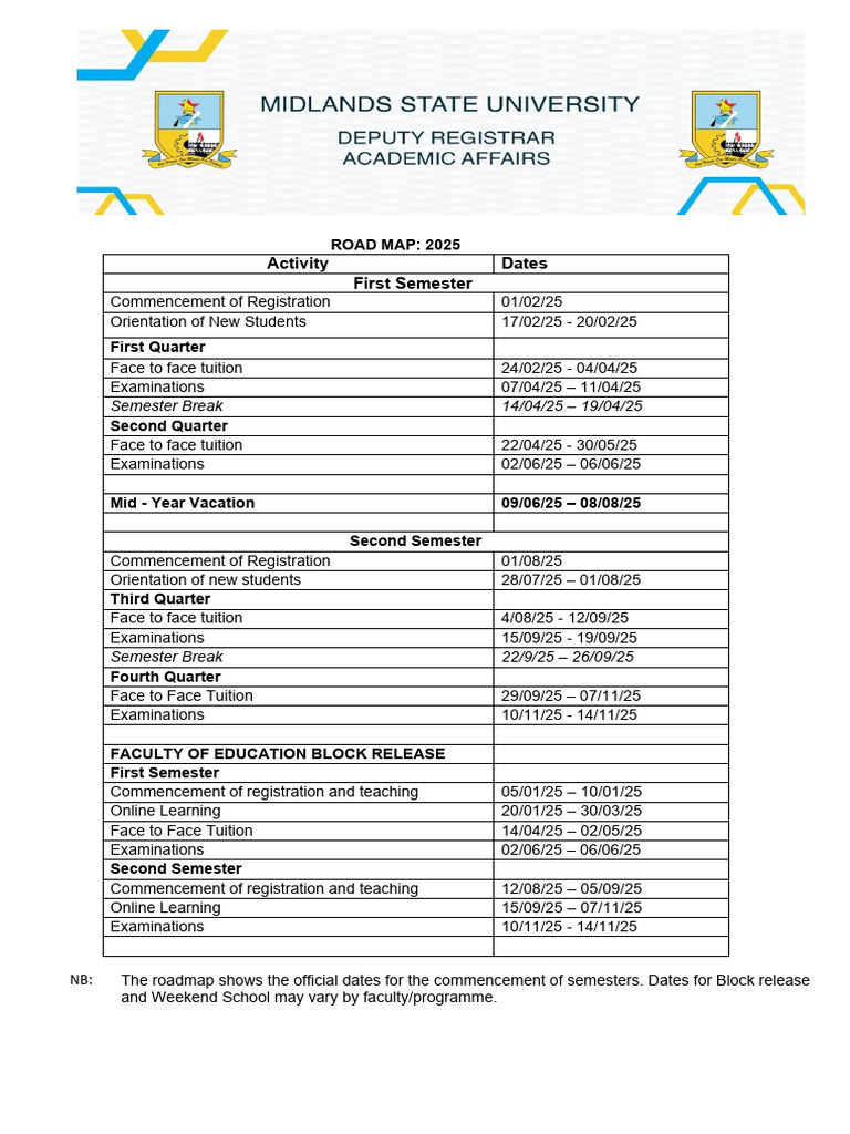 Road Map 2025 | PDF