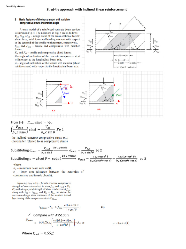Shear Design Eq - AS5100.5-Derivation | PDF