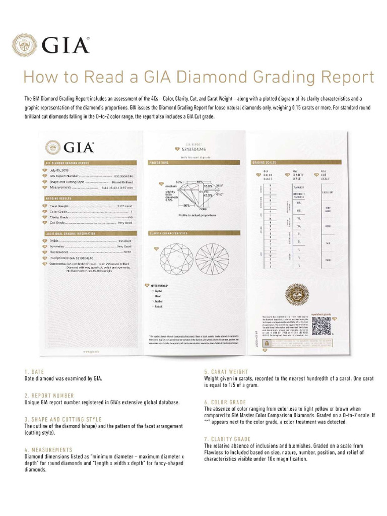 Gia Report | PDF