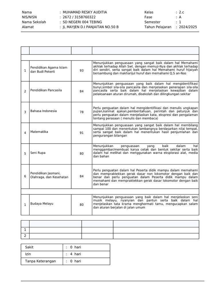 Rapor - Muhamad Resky Auditia | PDF