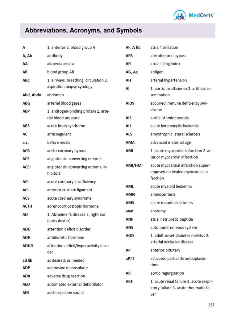 Medical Abbreviations Guide | PDF | Heart | Coronary Artery Disease