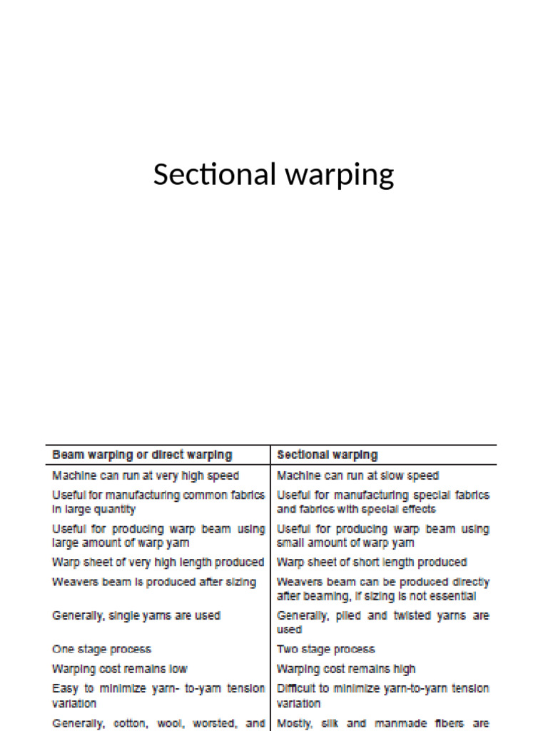 Sectional Warping | PDF